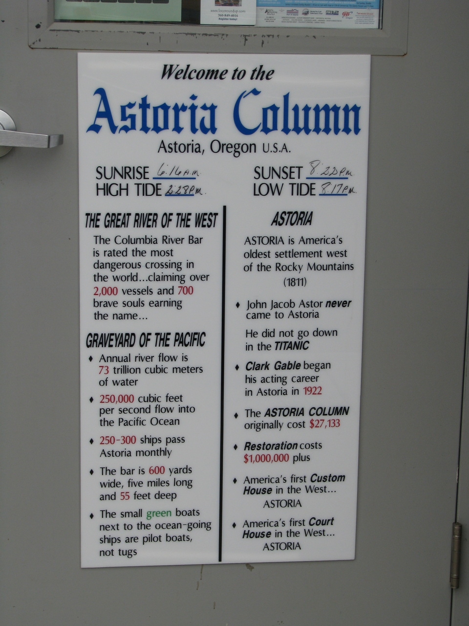 Oregon, 2009 - Astoria Column